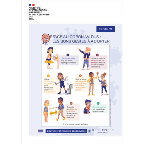 Panneau Les Bons Gestes à Adopter | Signalétique Sanitaire Panneau Les Bons Gestes à Adopter | Signalétique Sanitaire